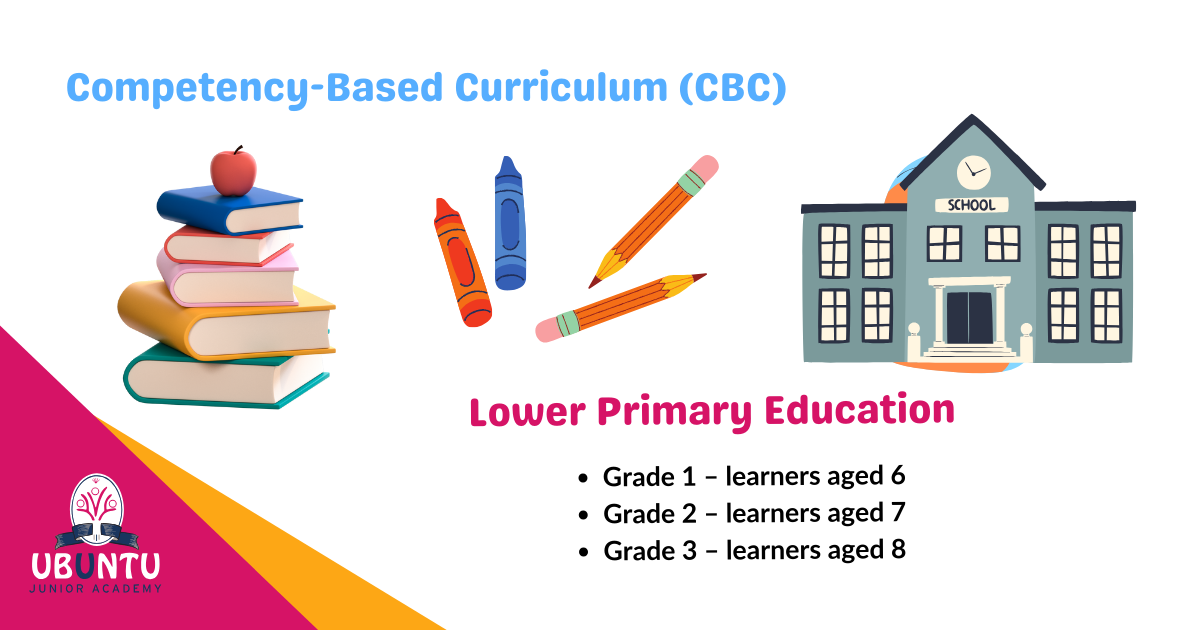 Lower Primary Education At Ubuntu Junior Academy